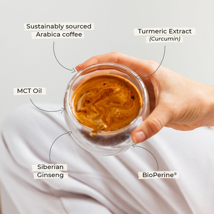 Original Performance Coffee | High Quality Ingredients & Delicious ...